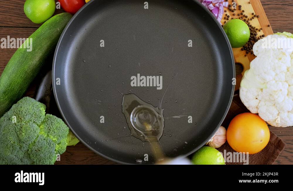 Grease boards Stock Videos & Footage - HD and 4K Video Clips - Alamy