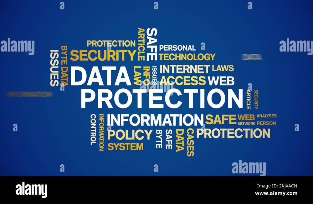4k Data Protection Animated Tag Word Cloud,Text Design big data ...