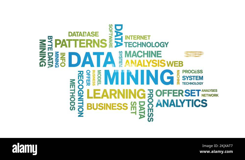 4k Data Mining Animated Tag Word Cloud,Text Design big data Animation ...