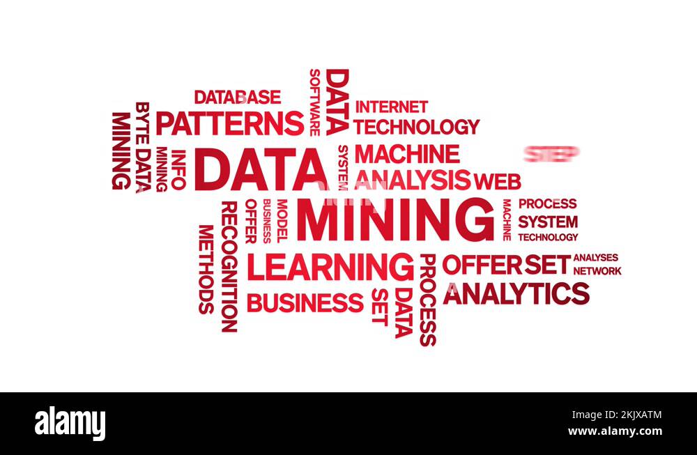4k Data Mining Animated Tag Word Cloud,Text Design big data Animation ...