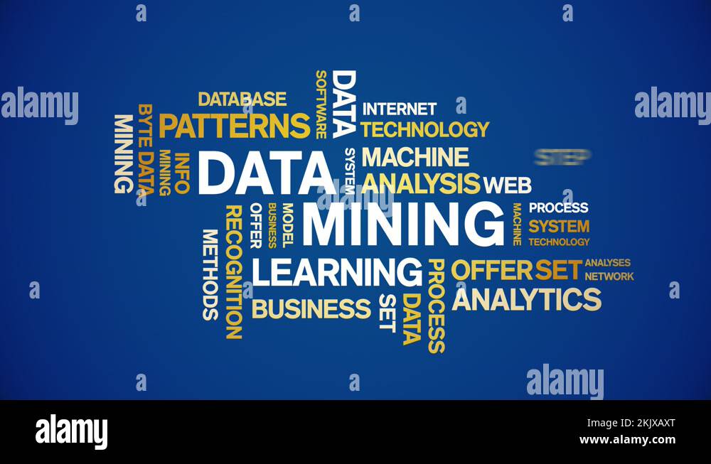 4k Data Mining Animated Tag Word Cloud,Text Design big data Animation loop Stock Video Footage ...