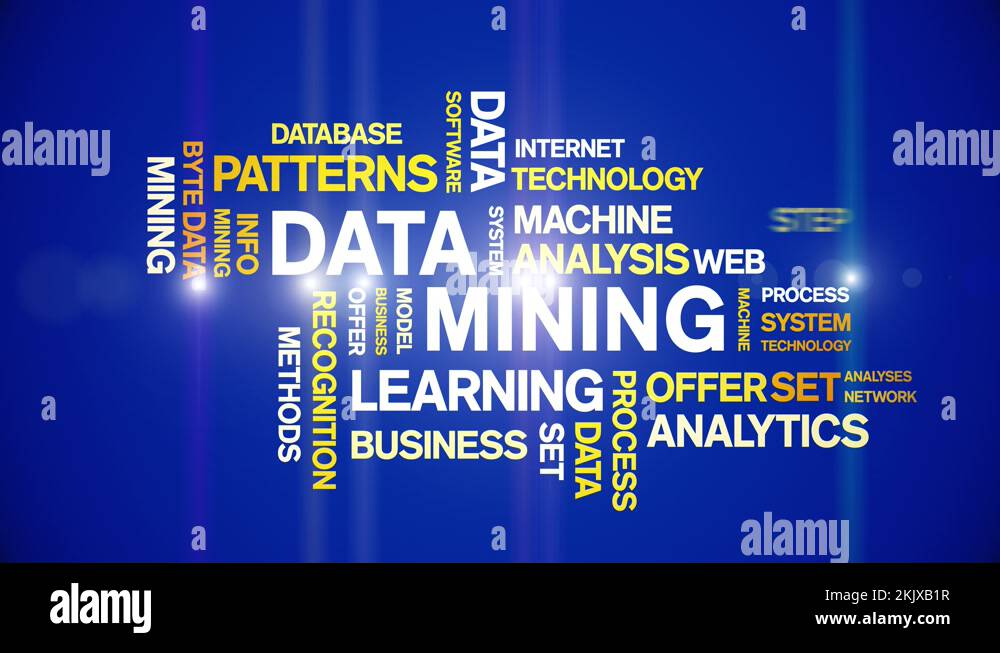4k Data Mining Animated Tag Word Cloud,Text Design big data Animation ...