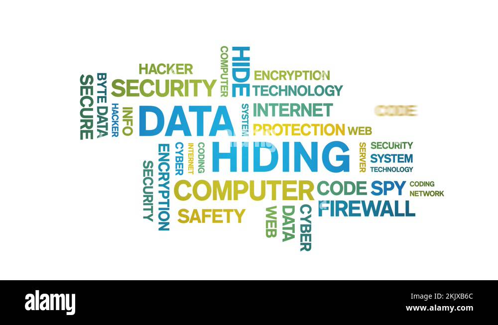 4k Data Hiding Animated Tag Word Cloud,Text Design Animation seamless ...