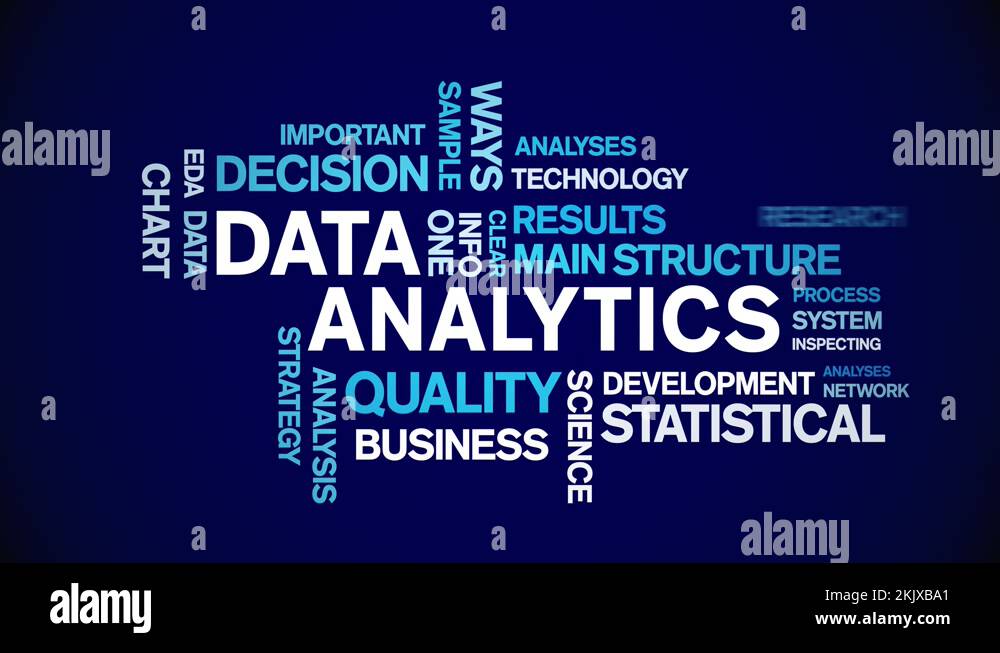 4k Data Analytics Animated Tag Word Cloud,Text Design Animation ...