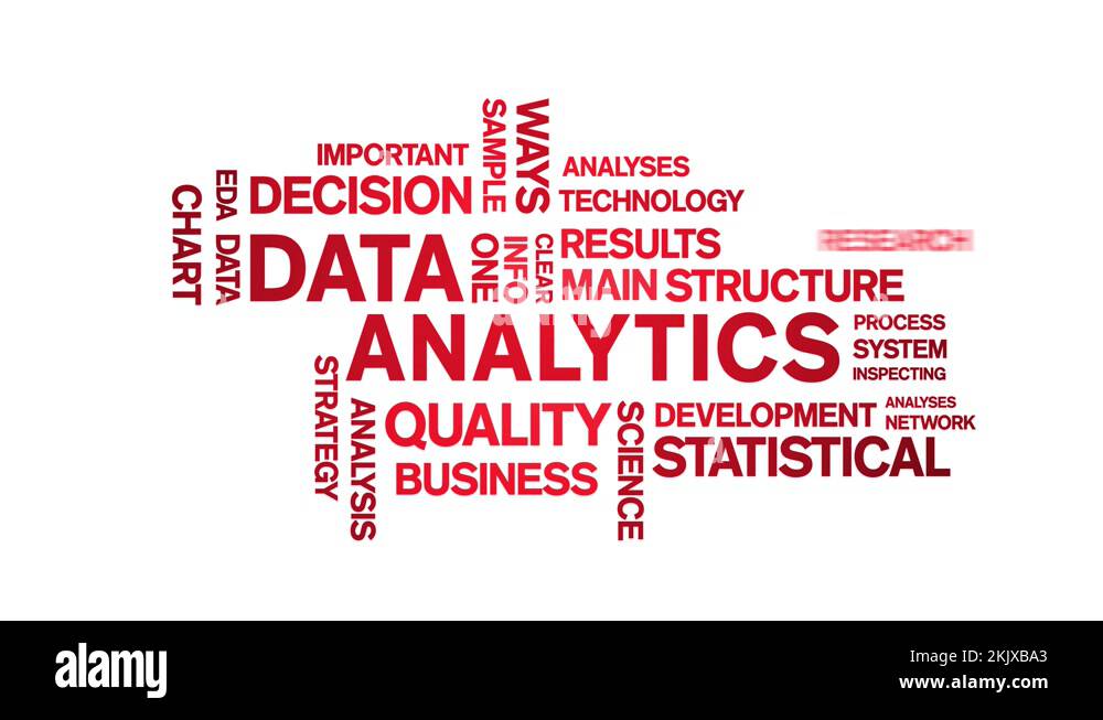4k Data Analytics Animated Tag Word Cloudtext Design Animation