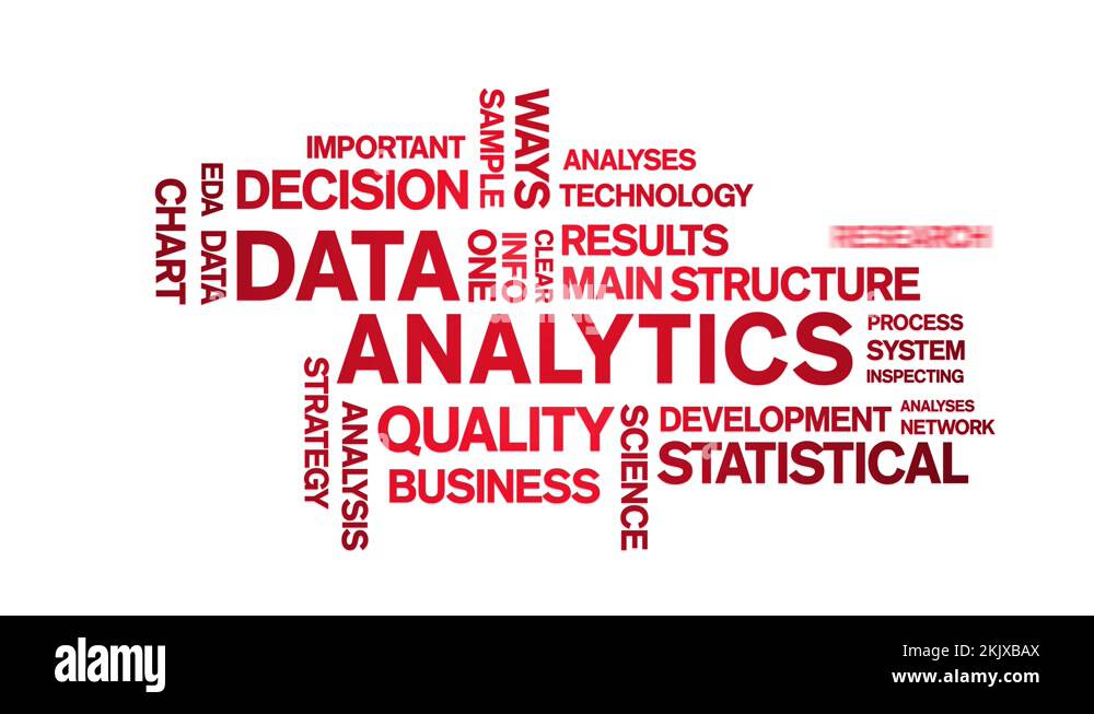 4k Data Analytics Animated Tag Word Cloud,Text Design Animation seamless loop Stock Video ...
