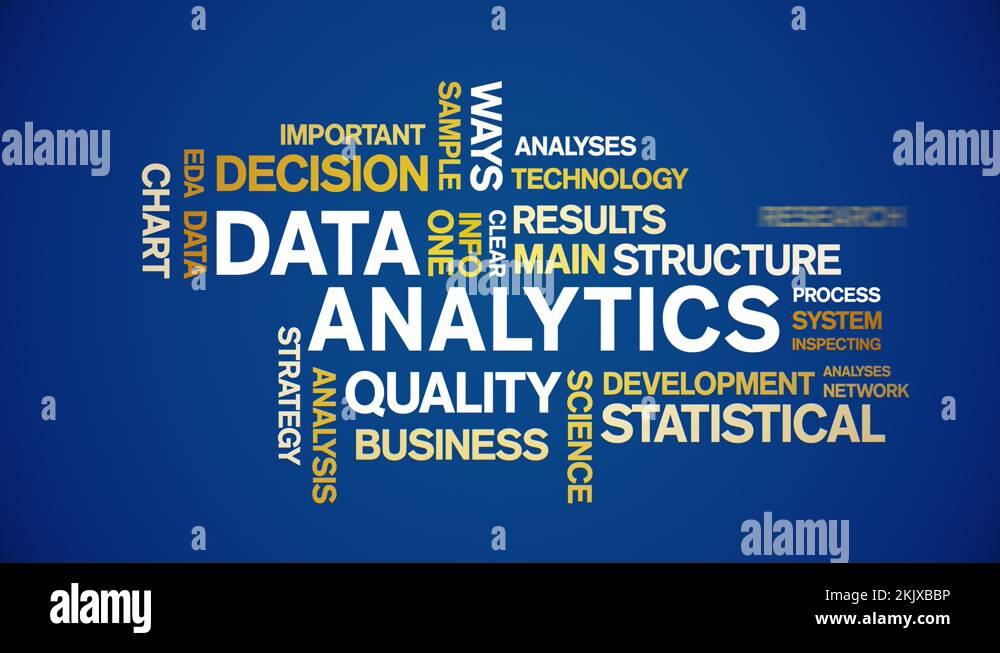 4k Data Analytics Animated Tag Word Cloud,Text Design Animation ...