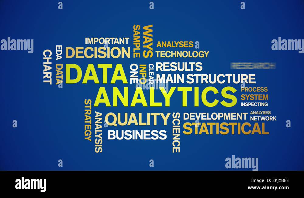 4k Data Analytics Animated Tag Word Cloud,Text Design Animation ...