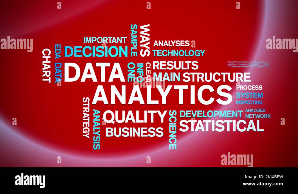 Word cloud of data analytics Stock Videos & Footage - HD and 4K Video ...