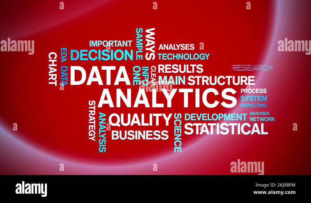 4k Data Analytics Animated Tag Word Cloud,Text Design Animation ...