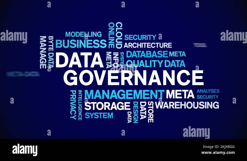 4k Data Governance Animated Tag Word Cloud,Text Design Animation ...