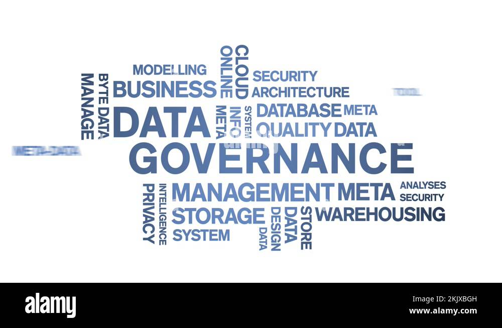 4k Data Governance Animated Tag Word Cloud,Text Design Animation ...