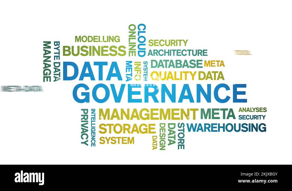 4k Data Governance Animated Tag Word Cloud,Text Design Animation ...