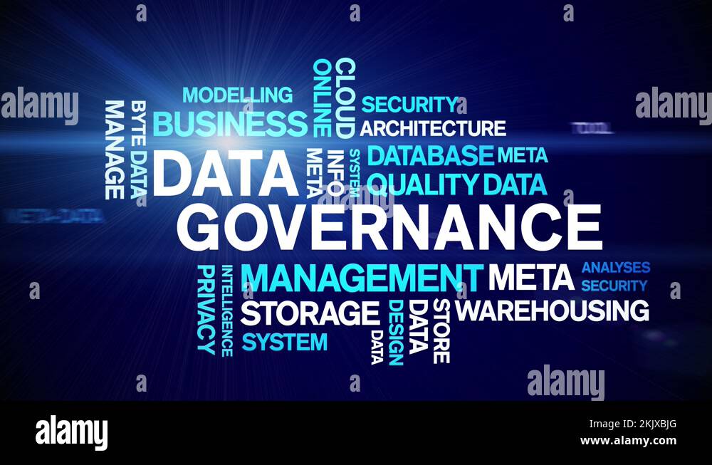 4k Data Governance Animated Tag Word Cloud,Text Design Animation ...