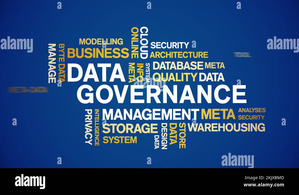4k Data Governance Animated Tag Word Cloud,Text Design Animation ...