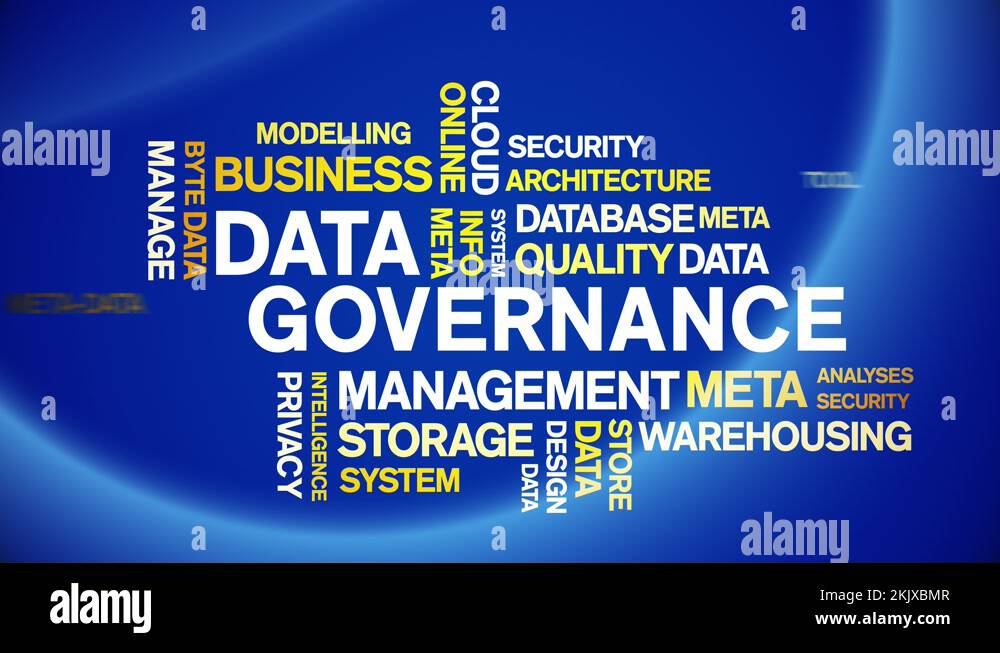 4k Data Governance Animated Tag Word Cloud,Text Design Animation ...