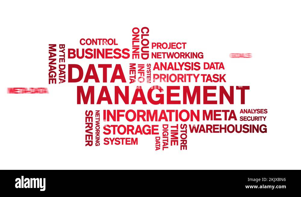 4k Data Management Animated Tag Word Cloud,Text Design Animation ...