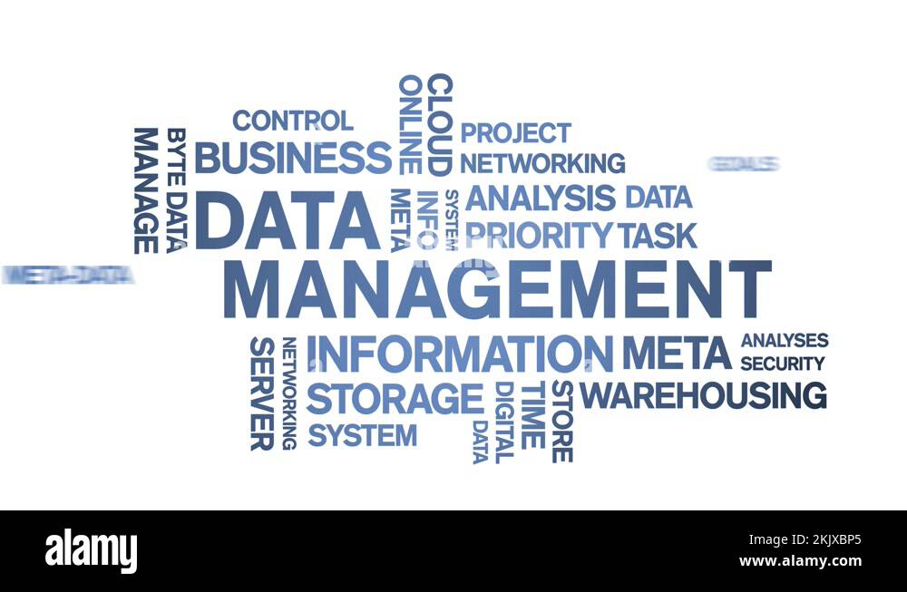 4k Data Management Animated Tag Word Cloud,Text Design Animation ...