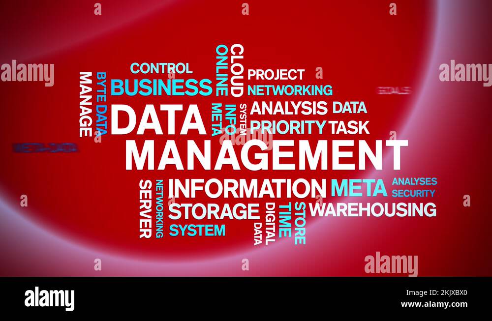 4k Data Management Animated Tag Word Cloud,Text Design Animation ...