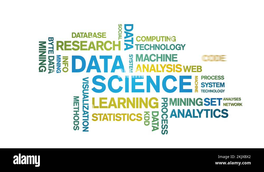 4k Data Science Animated Tag Word Cloud,Text Design Animation seamless ...