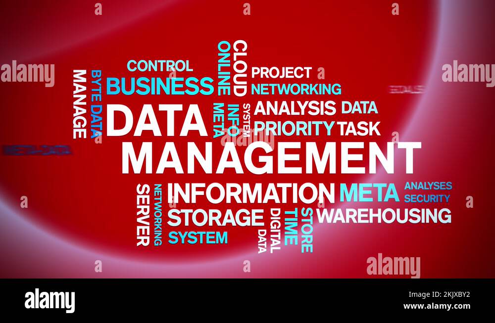 4k Data Management Animated Tag Word Cloud,Text Design Animation ...