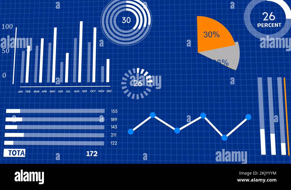 Computer bar chart Stock Videos & Footage - HD and 4K Video Clips - Alamy