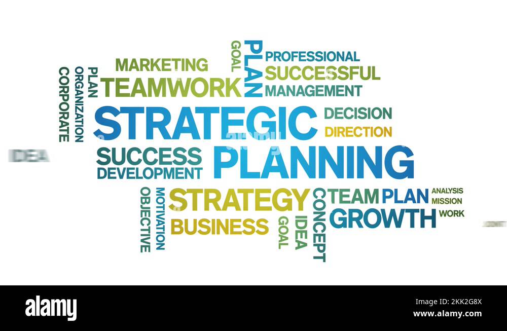 4k Strategic Planning Animated Tag Word Cloud,Text Animation seamless ...