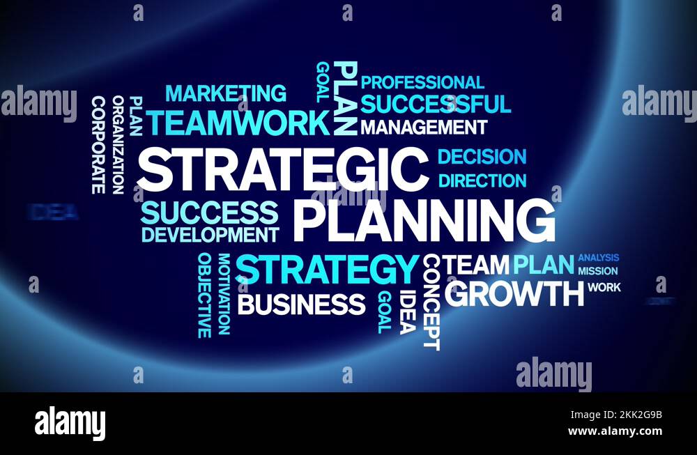 4k Strategic Planning Animated Tag Word Cloud,Text Animation seamless ...