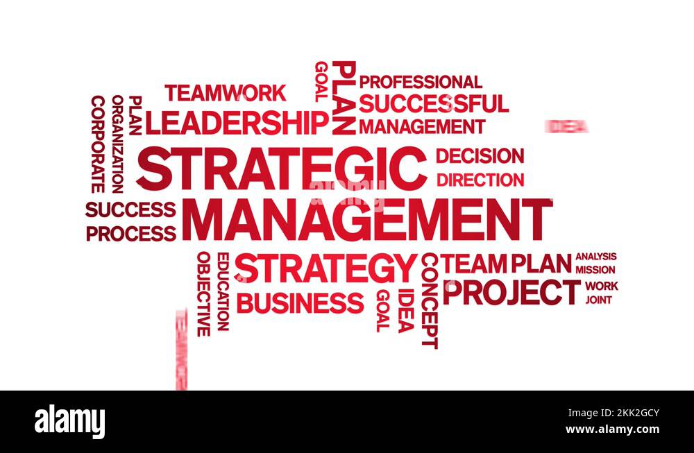 4k Strategic Management Animated Tag Word Cloud,Text Animation seamless ...