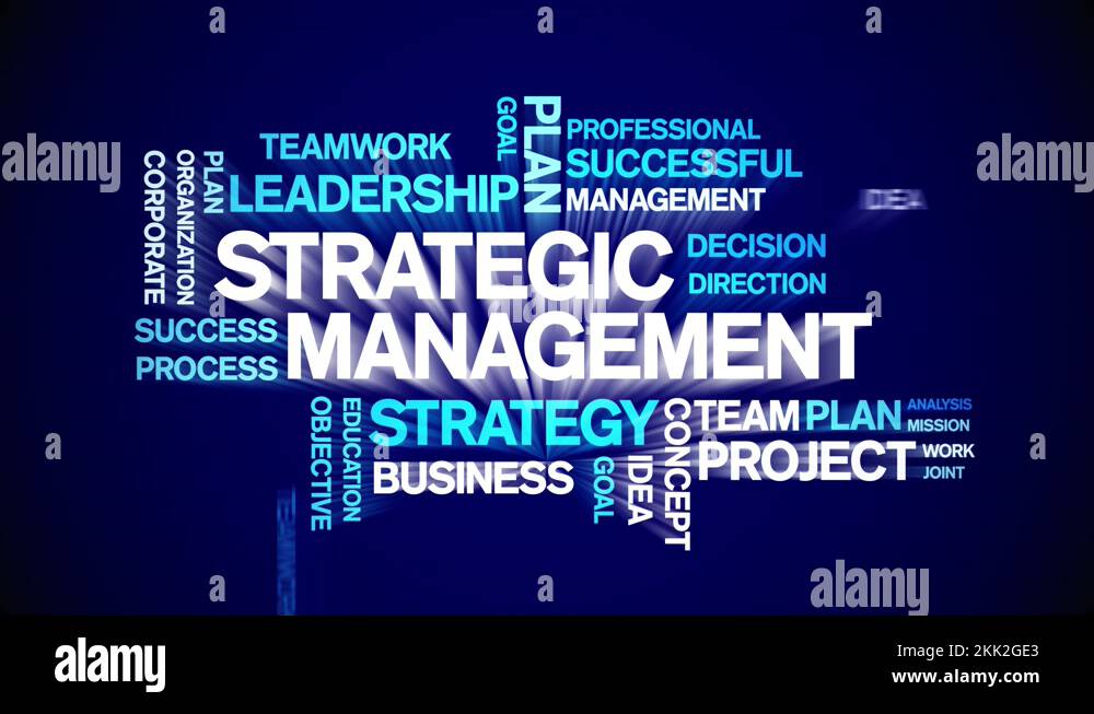 4k Strategic Management Animated Tag Word Cloud,Text Animation seamless ...