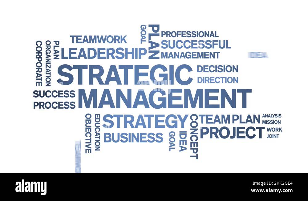4k Strategic Management Animated Tag Word Cloud,Text Animation seamless ...