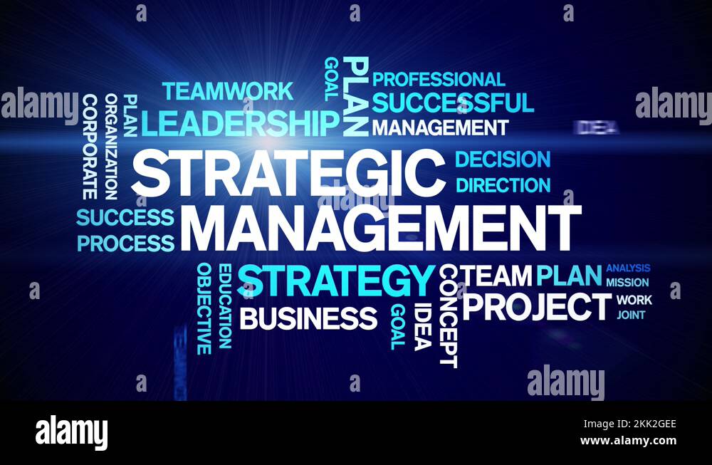 4k Strategic Management Animated Tag Word Cloud,Text Animation seamless ...