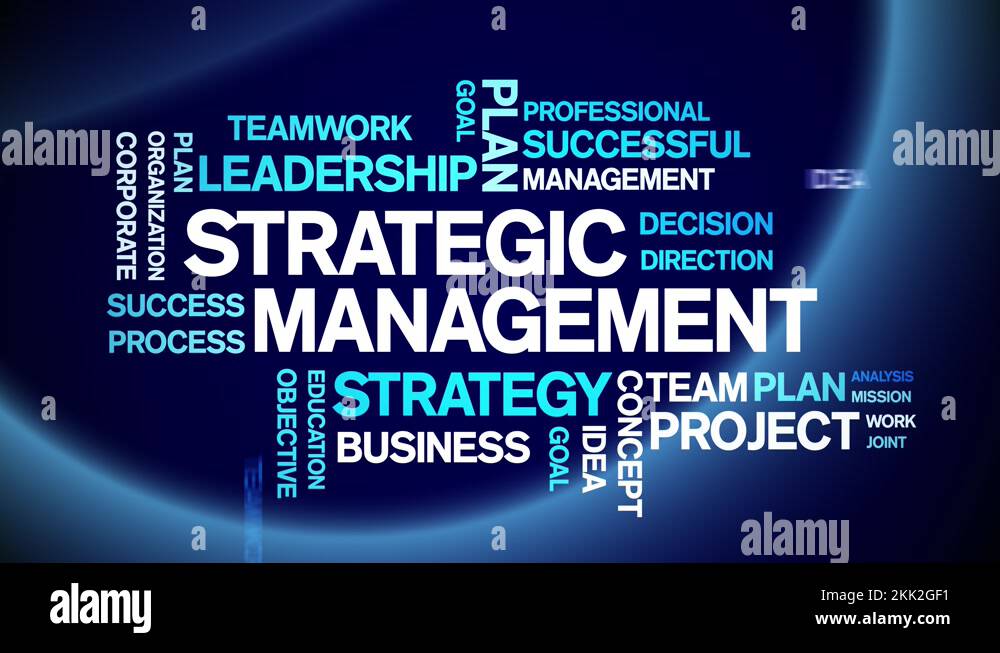 4k Strategic Management Animated Tag Word Cloud,Text Animation seamless ...