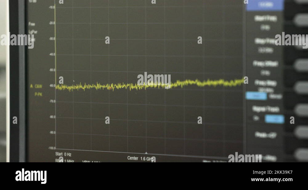 Electric current graph Stock Videos & Footage - HD and 4K Video Clips ...