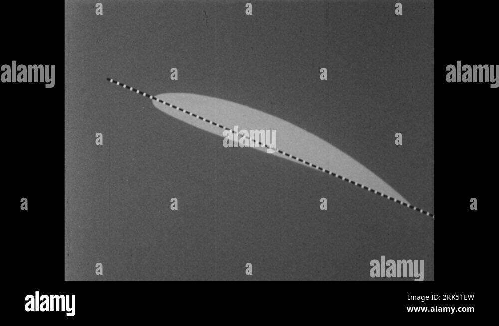 1960s: Wing on airplane. Diagram of airplane wing and airflow hitting ...