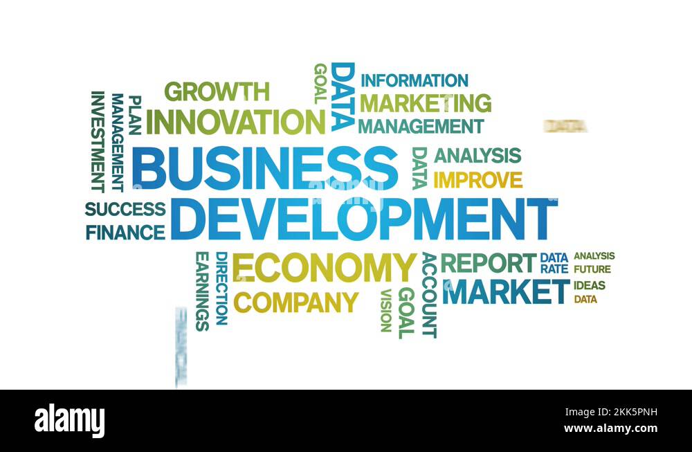 4k Business Development Animated Tag Word Cloud,Text Animation seamless ...