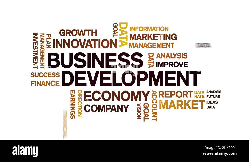 4k Business Development Animated Tag Word Cloud,Text Animation seamless ...