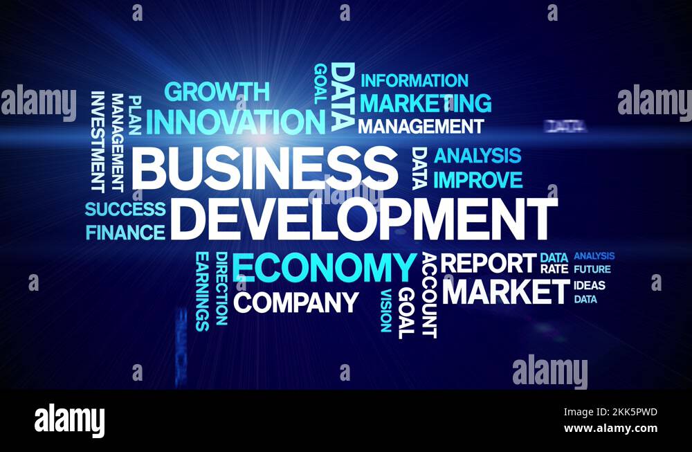 4k Business Development Animated Tag Word Cloud,Text Animation seamless ...