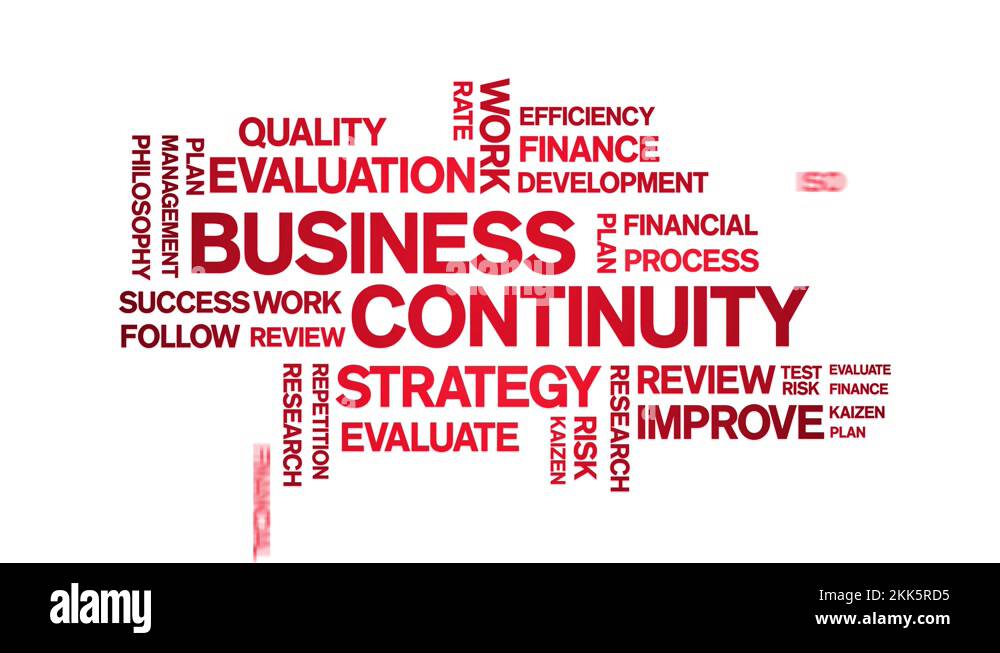 4k Business Continuity Animated Tag Word Cloud,Text Animation seamless ...