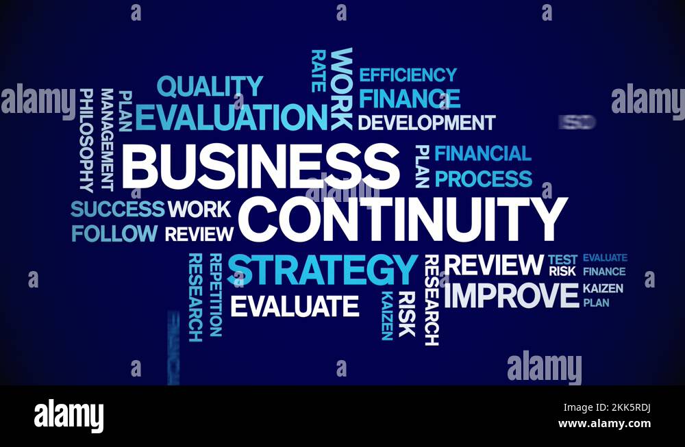 4k Business Continuity Animated Tag Word Cloud,Text Animation seamless ...