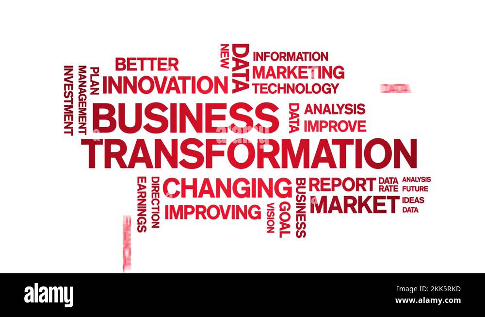 4k Business Transformation Animated Tag Word Cloud,Text Animation ...
