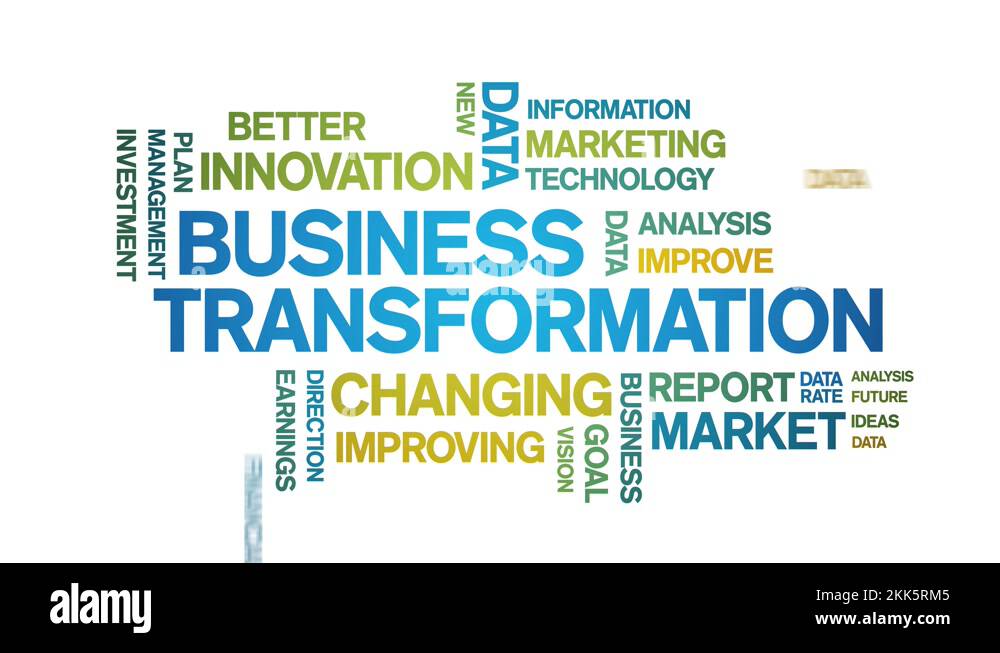 4k Business Transformation Animated Tag Word Cloud,Text Animation ...