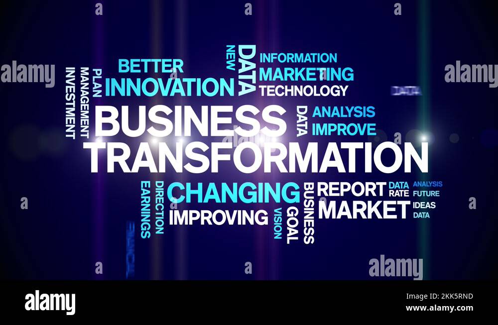 4k Business Transformation Animated Tag Word Cloud,Text Animation ...