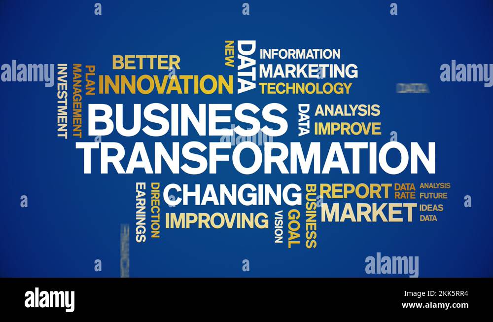 4k Business Transformation Animated Tag Word Cloud,Text Animation ...