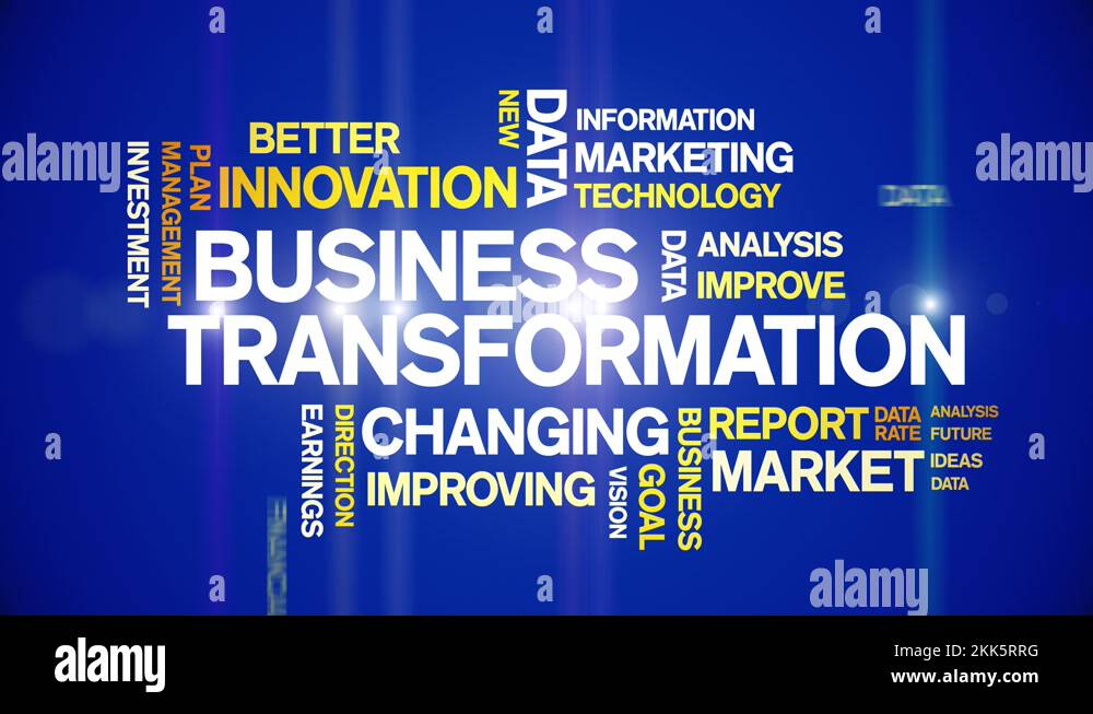 4k Business Transformation Animated Tag Word Cloud,Text Animation ...