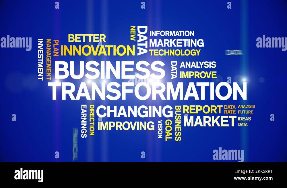 4k Business Transformation Animated Tag Word Cloud,Text Animation ...