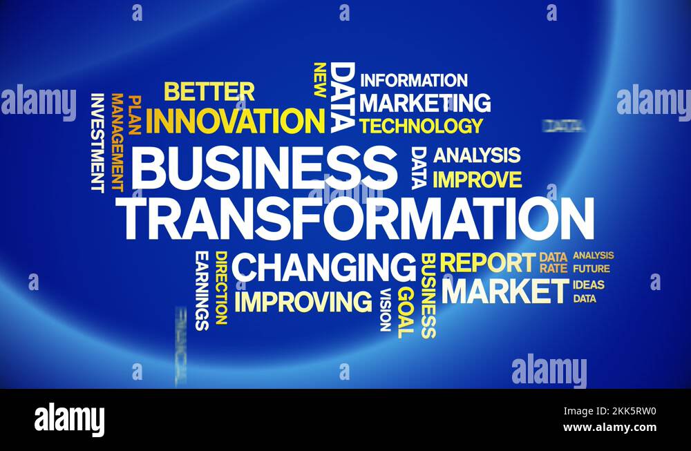 4k Business Transformation Animated Tag Word Cloud,Text Animation ...