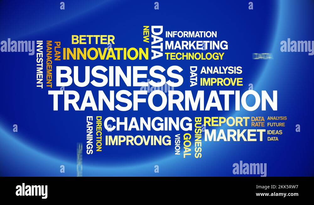 4k Business Transformation Animated Tag Word Cloud,Text Animation ...