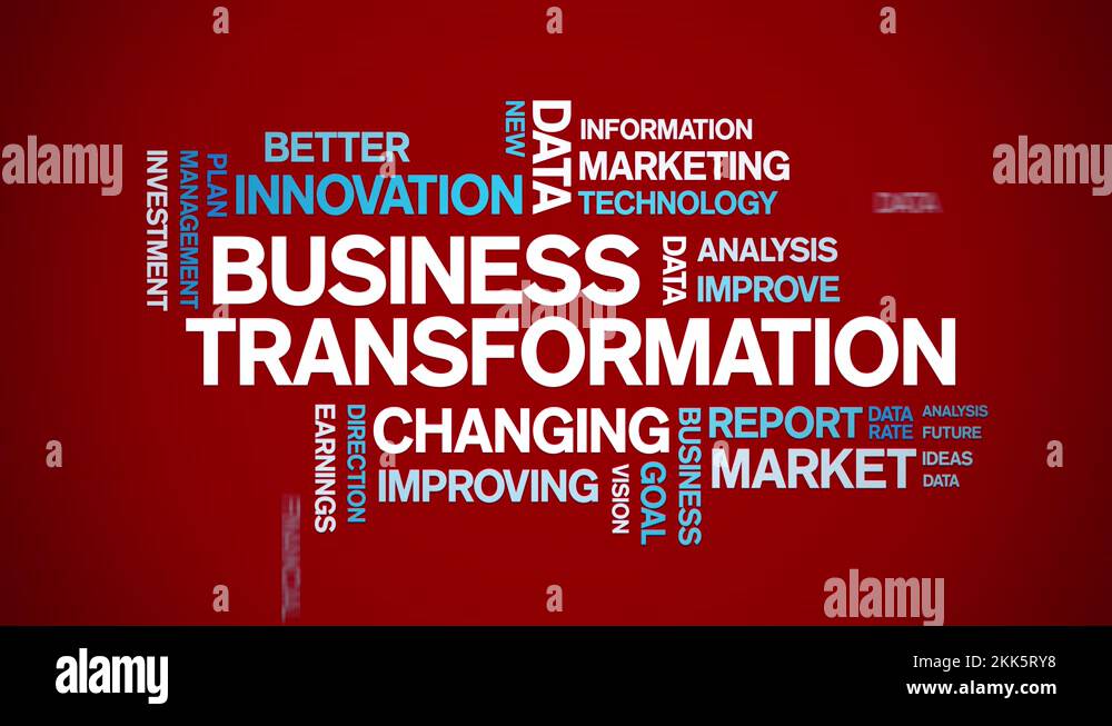 4k Business Transformation Animated Tag Word Cloud,Text Animation ...