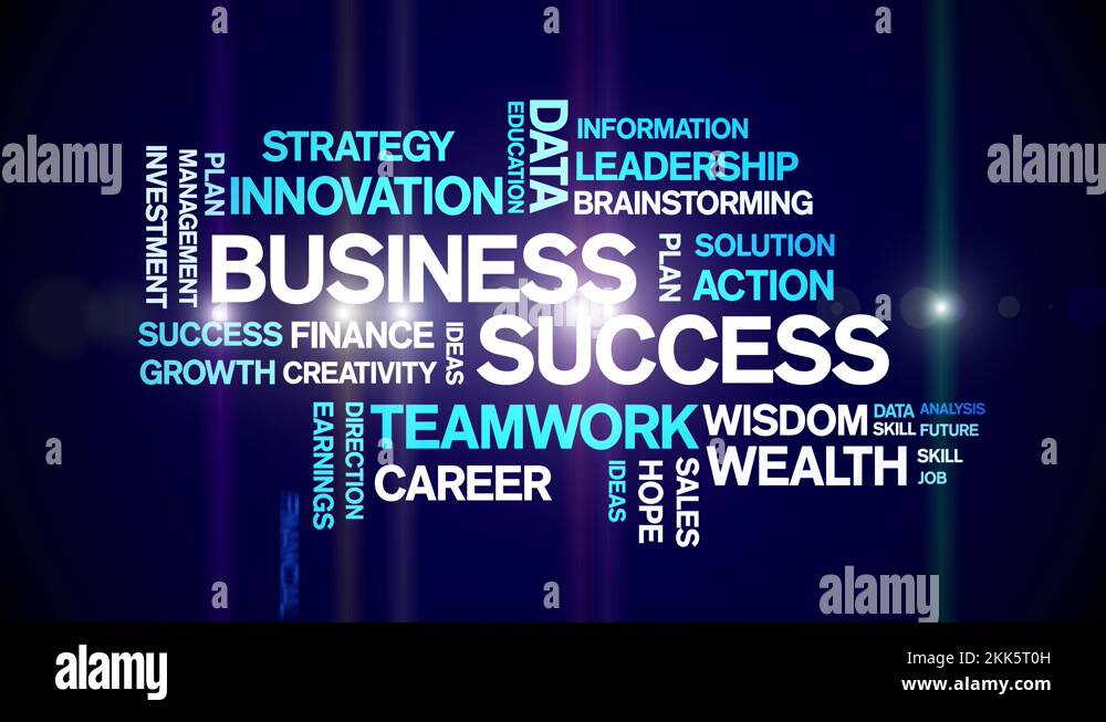 4k Business Success Animated Tag Word Cloud,Text Animation design ...
